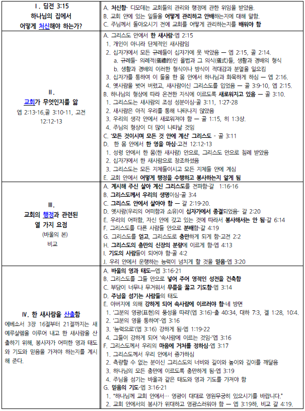 성경진리사역원(BTMK) | [2018년 봄 장로들과 책임 형제들을 위한 국제훈련] - M8 한 새사람을 산출하기 위해 교회 안에서 처신하는 법